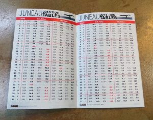 Tide Table Books - Alaska Litho